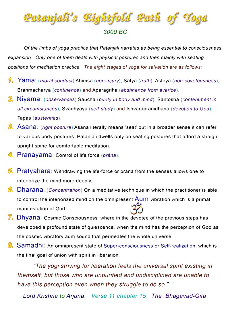 Patanjali's Eight-fold Path, the Eight Limbs of Yoga. Professional ...