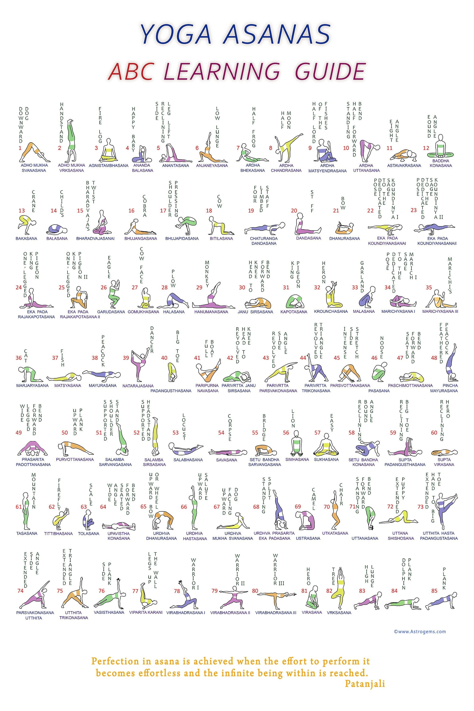 Yoga Asanas Postures for Exercise & Wellbeing and as - Etsy Canada