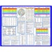 Vedic Astrology Chart, Overview and Explanations. Print on Professional ...