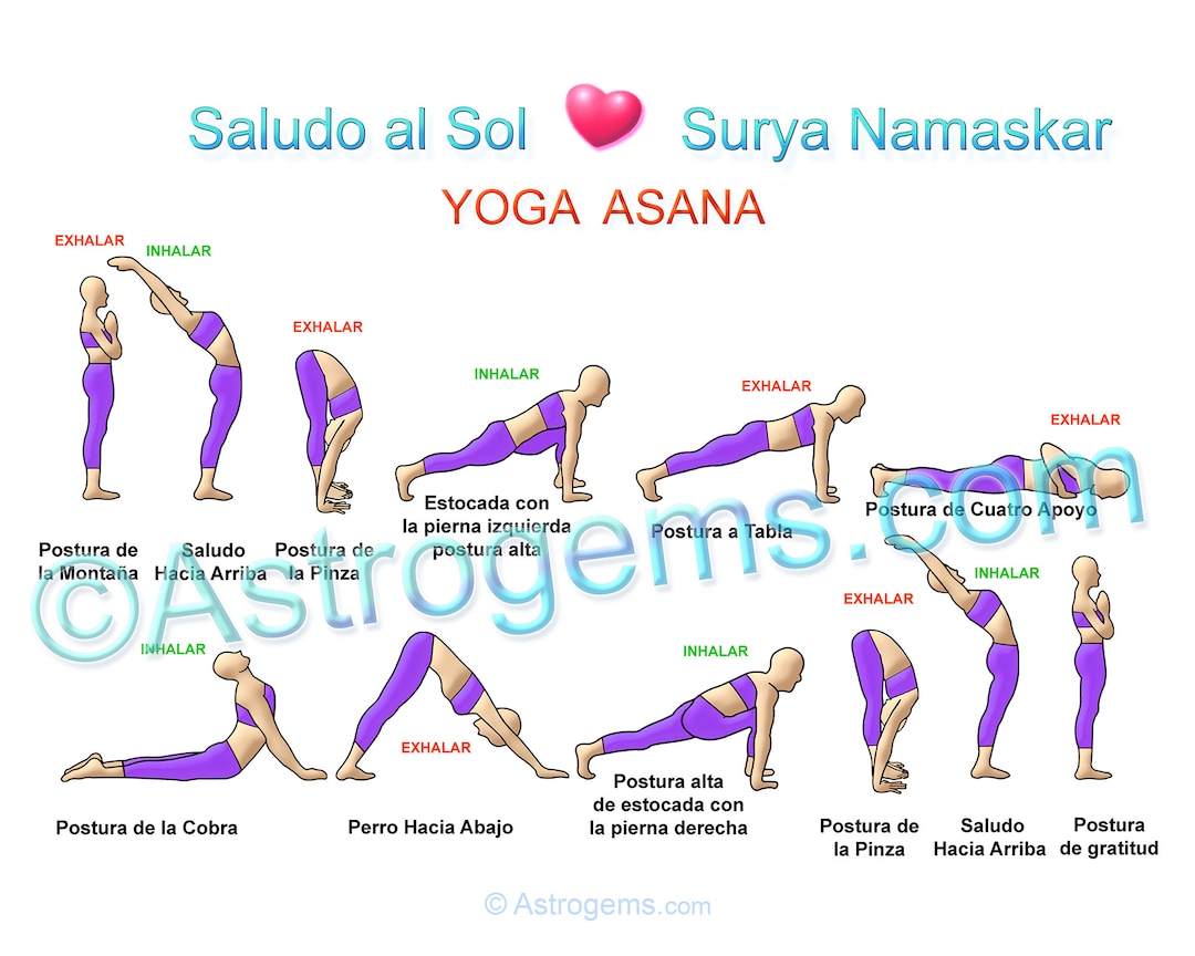 Asanas De Yoga En Español, Surya Namaskar, Saludo Al Sol (many Sizes ...
