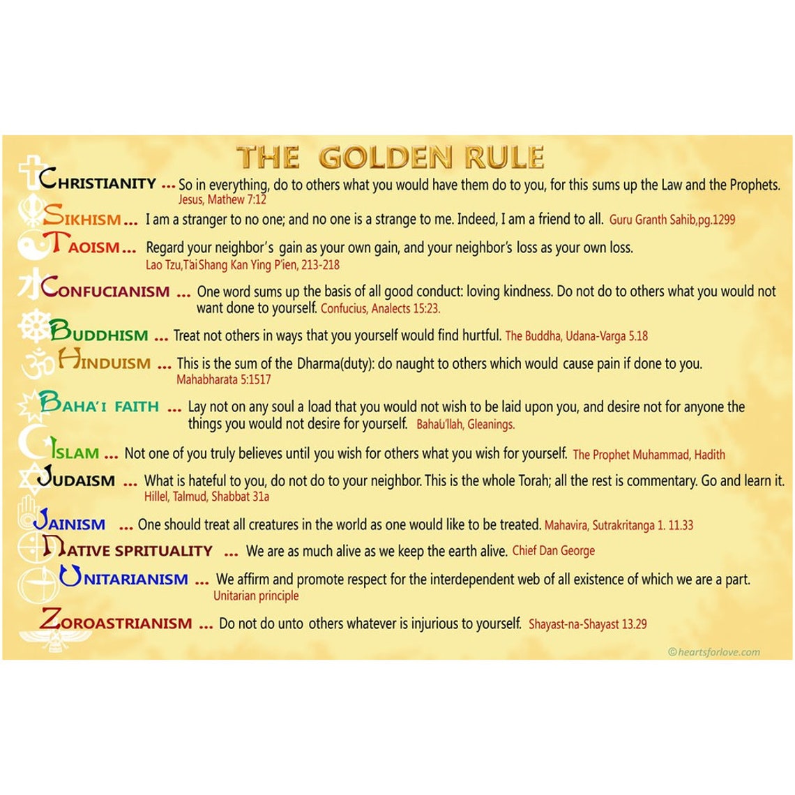 The Golden Rule of Religions. Professional Print | Etsy