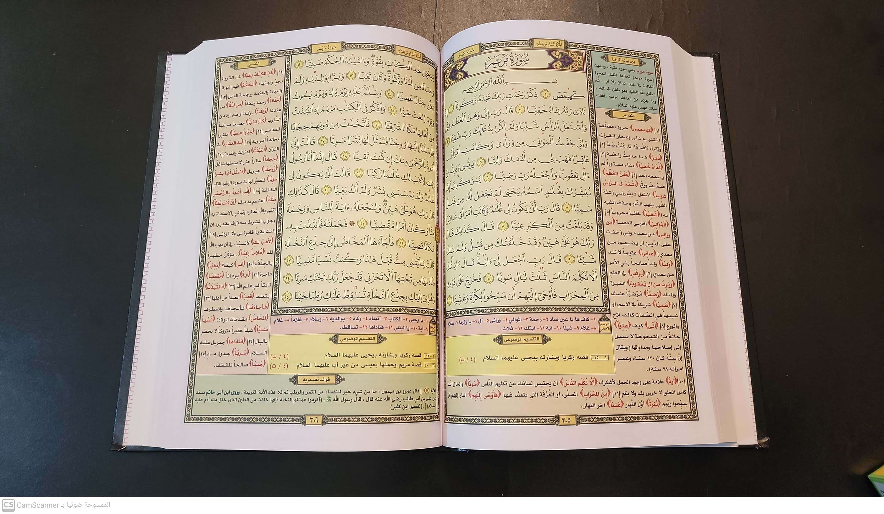 Islamic Book. Tafsir Al-quran. Koran Explanation - Etsy