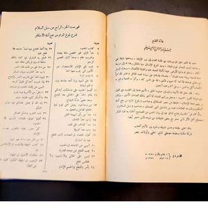 Arabic Islamic Antique Book (kitab Subul Ul-salam) Prophet Hadith by Al ...