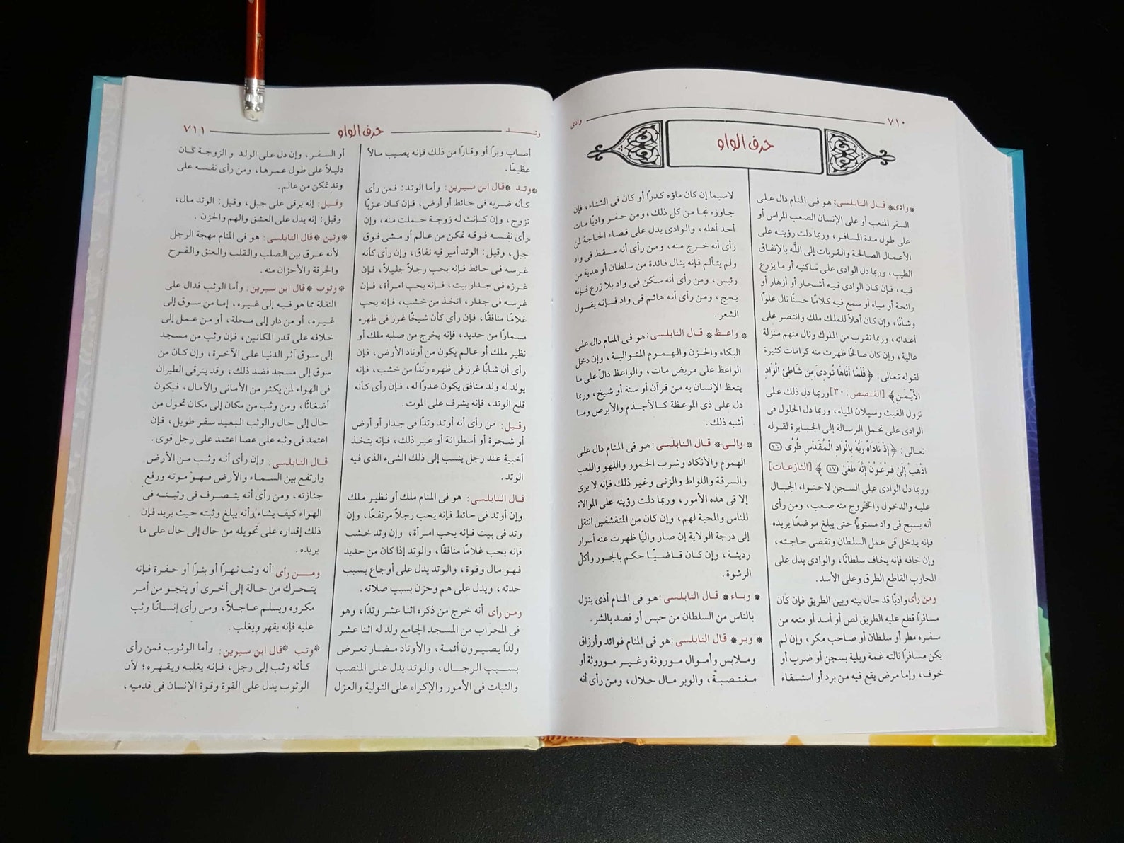 Arabic Book. Interpretation of Dreams tafseer Al-ahlam by - Etsy