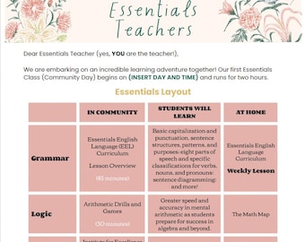 Editable Essentials Welcome Letter | Tutor Essentials | CC - Etsy