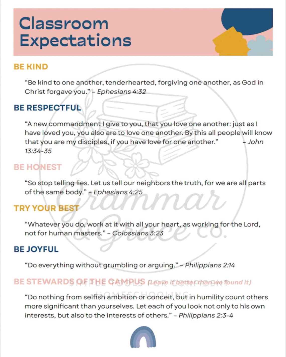 Classroom Expectations Printable | Christian Classroom Rules Poster ...