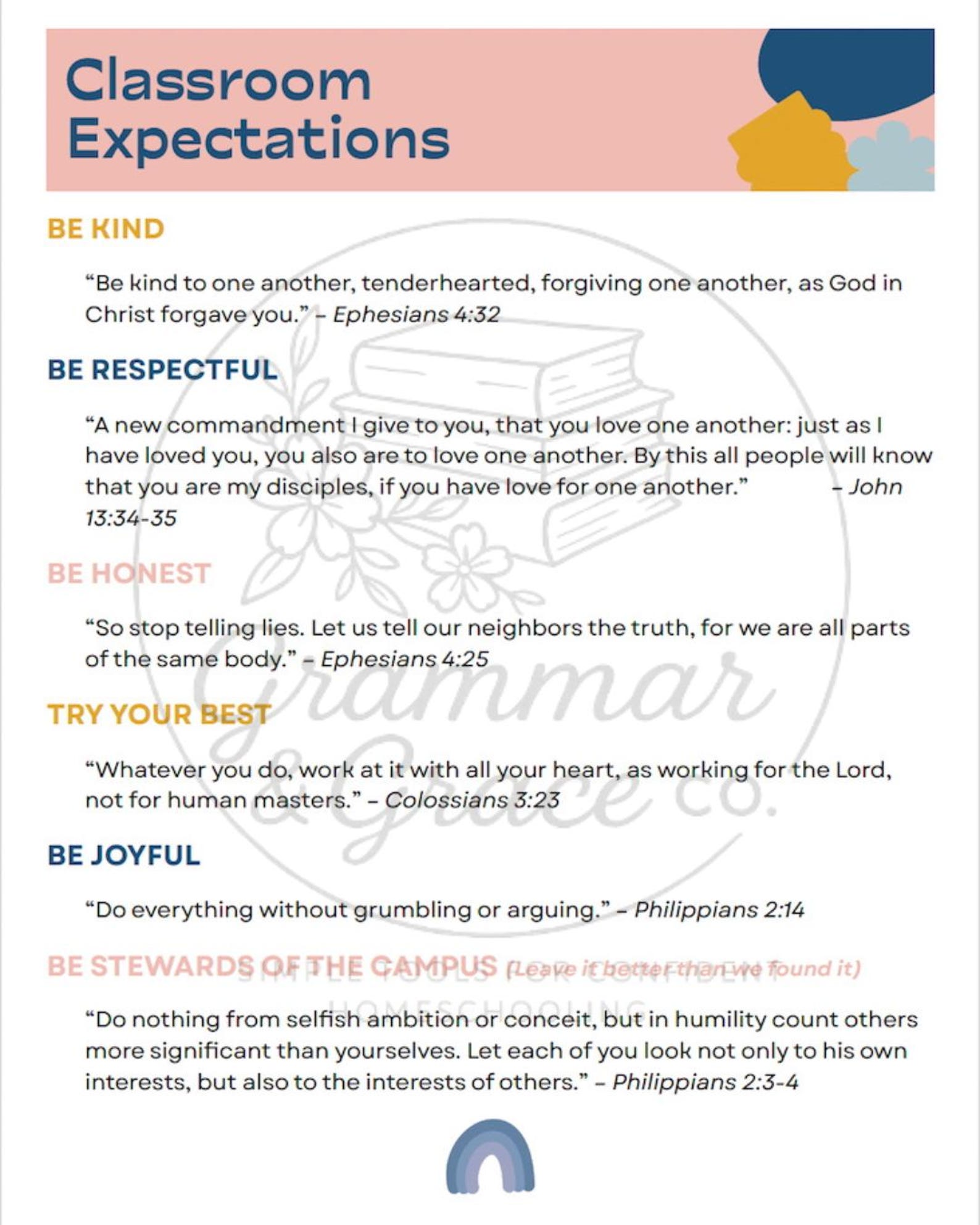 Classroom Expectations Printable | Christian Classroom Rules Poster ...