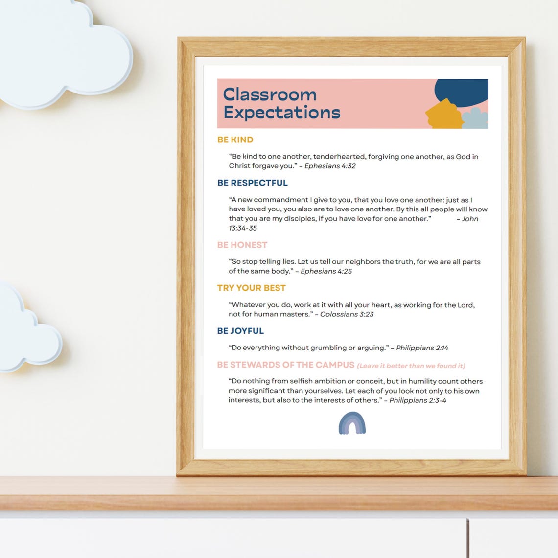 Classroom Expectations Printable | Christian Classroom Rules Poster ...
