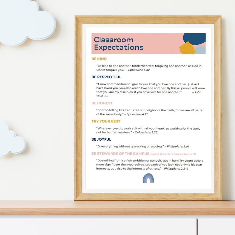 Classroom Expectations Printable | Christian Classroom Rules Poster ...