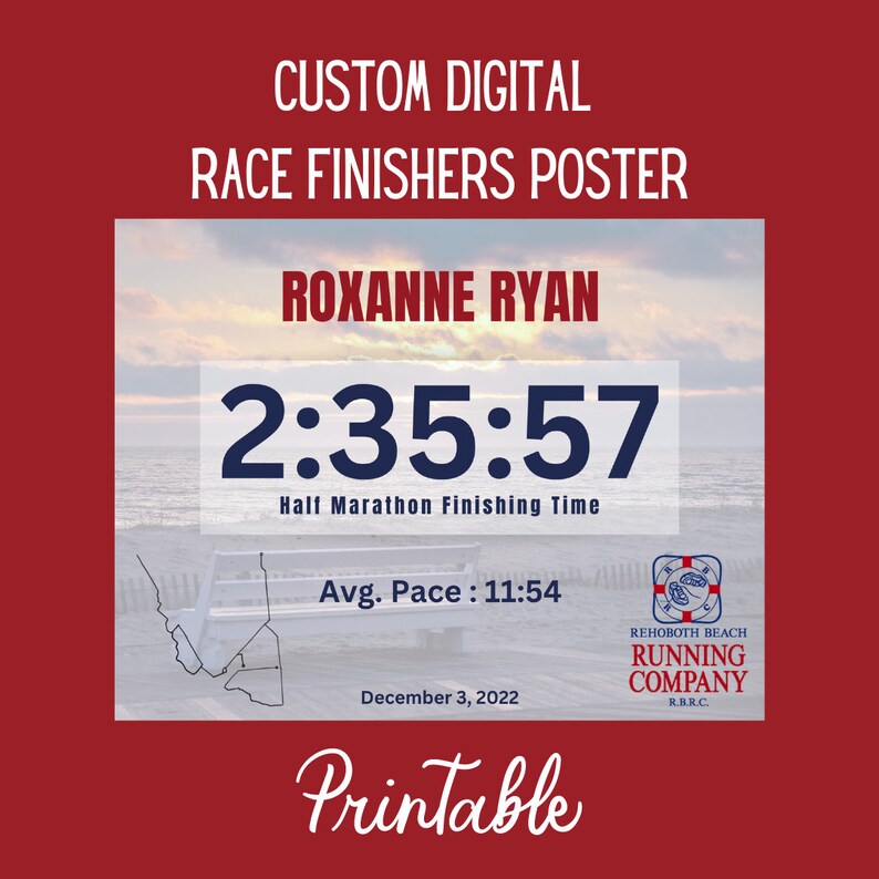 Custom Race Finishers Poster - Etsy