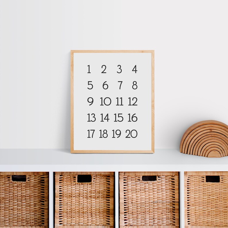 Modern Number Printable 1-20 Number Poster Minimalist - Etsy