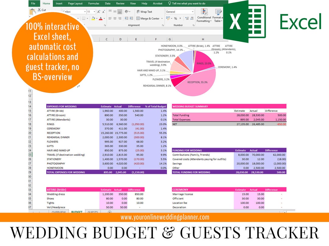 Wedding Budget Planner, Wedding Budget Tracker Template, Excel ...