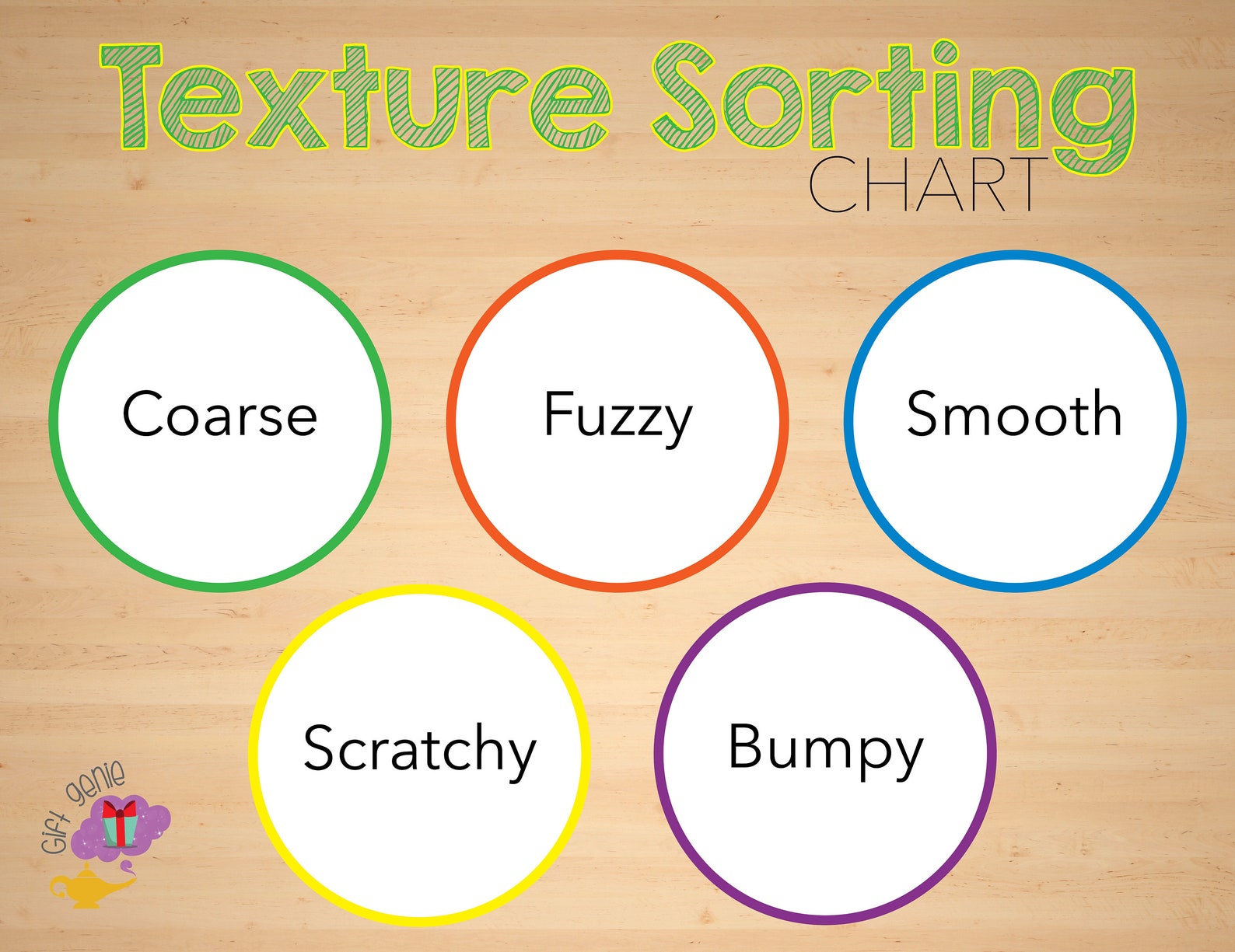 Preschool & Kindergarten Sensory Sorting Activity and Match Game, Early ...