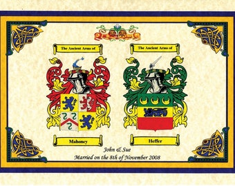 Coat of Arms Scroll - Etsy UK
