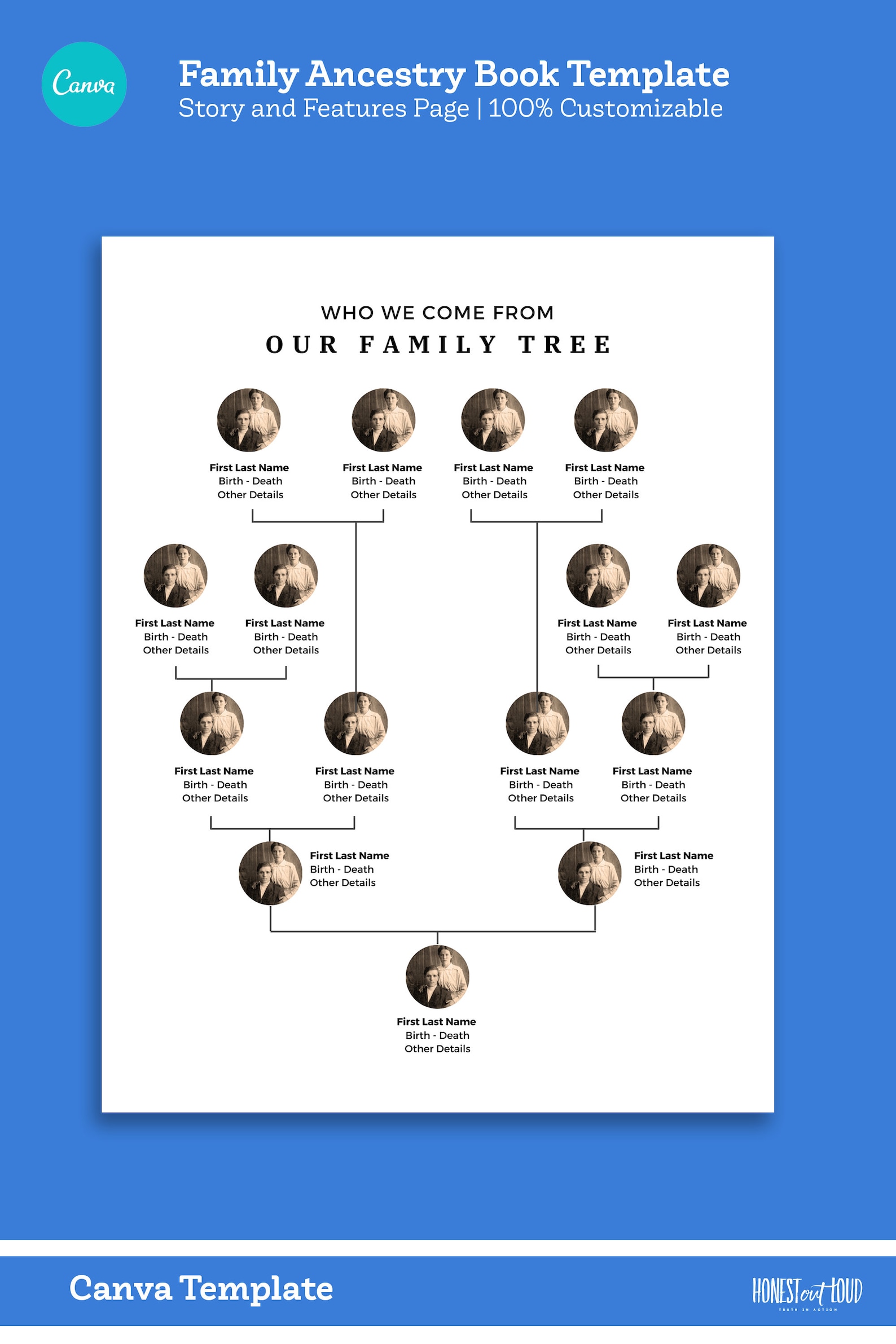 Ancestry Book Template | Family Tree Family History and Genealogy ...