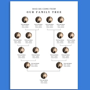 Ancestry Book Template Family Tree Family History and Genealogy ...