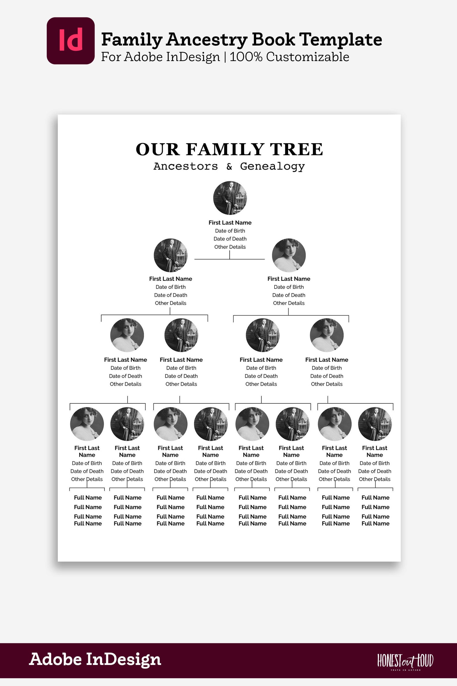Ancestry Book Template | Family Tree Family History Genealogy Book ...