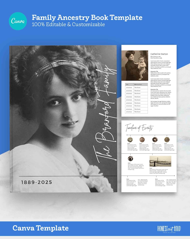 Ancestry Book Template | Family Tree Family History and Genealogy ...