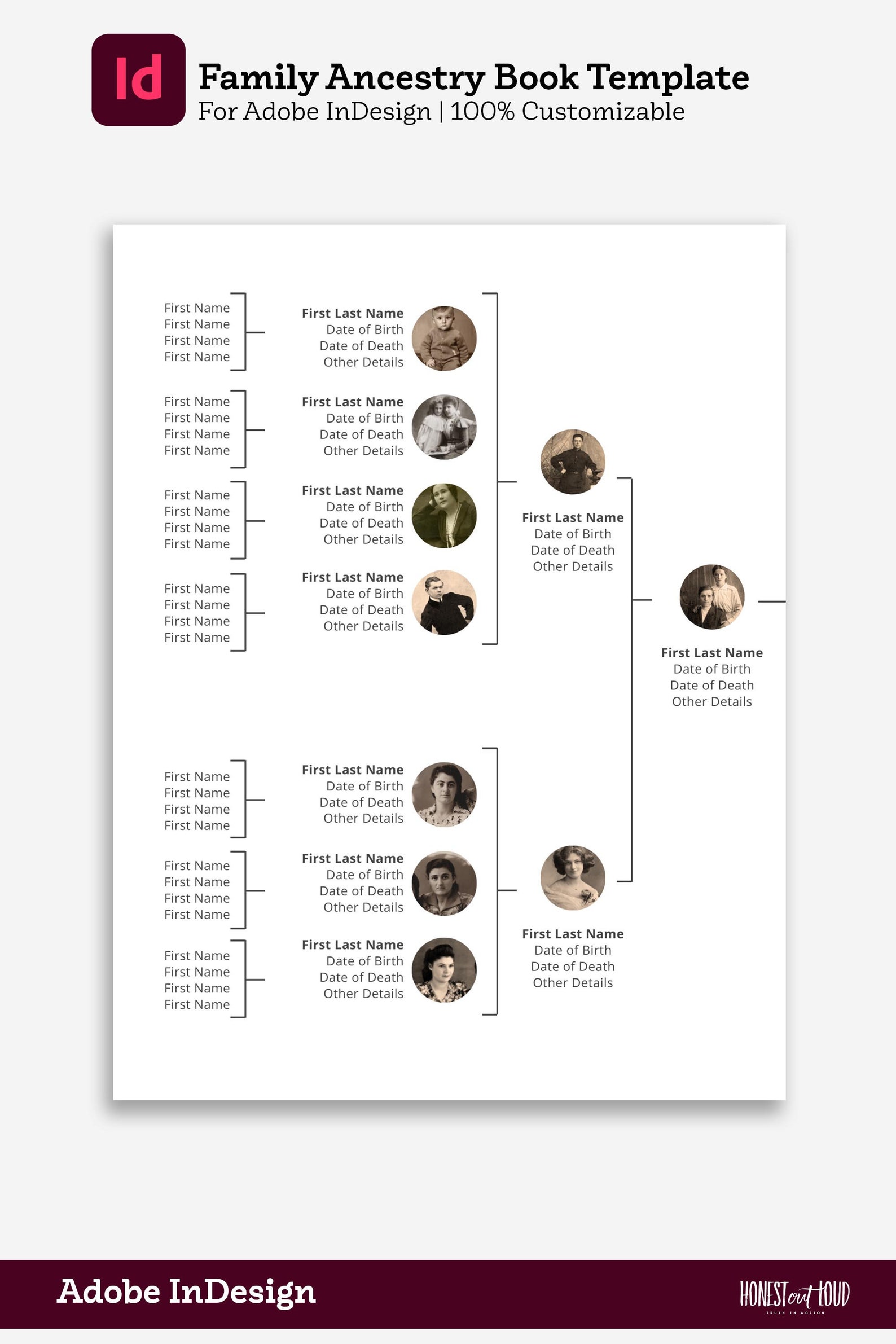 Ancestry Book Template | Family Tree Family History Genealogy Book ...