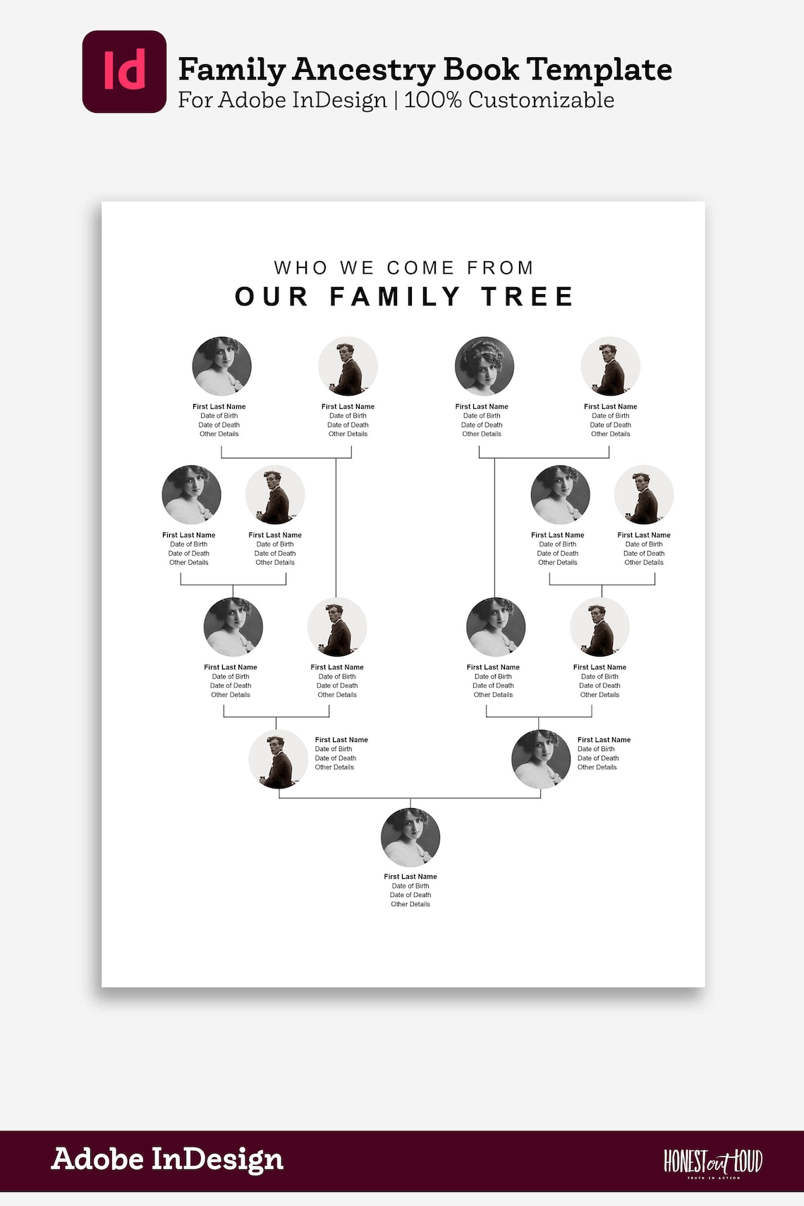 Ancestry Book Template Family Tree Family History Genealogy Book Mac PC ...