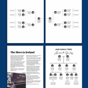 Ancestry Book Template | Family Tree Family History Genealogy Book ...