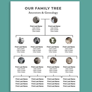Ancestry Book Template Family Tree Family History and Genealogy ...