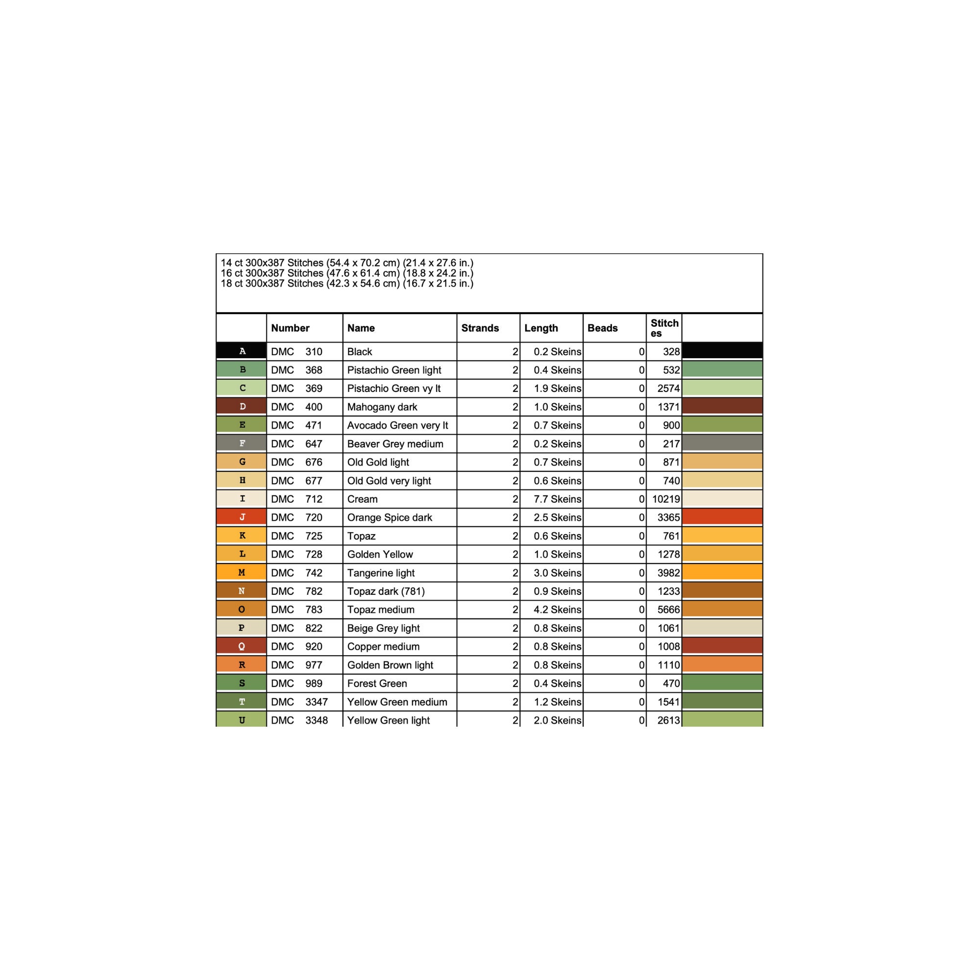 Vintage California Poppy Stamp PDF Downloadable Pattern - Etsy