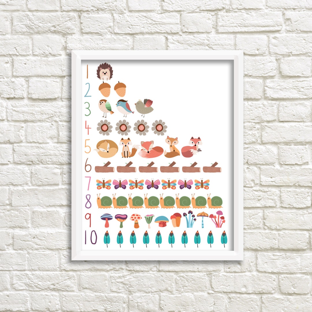 Numbers Wall Art, Counting Print, Numbers Nursery Art, Educational ...