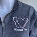 Personalized Paramedic Stethoscope Sweatshirt: EMT, EMS Gift - Etsy