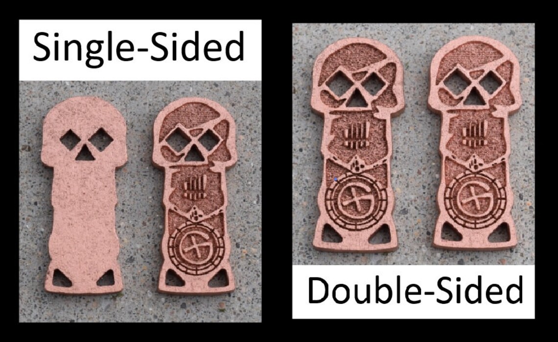 Geocaching Swag Goonies Tokens - Etsy Geocaching Swag Goonies Tokens - Etsy