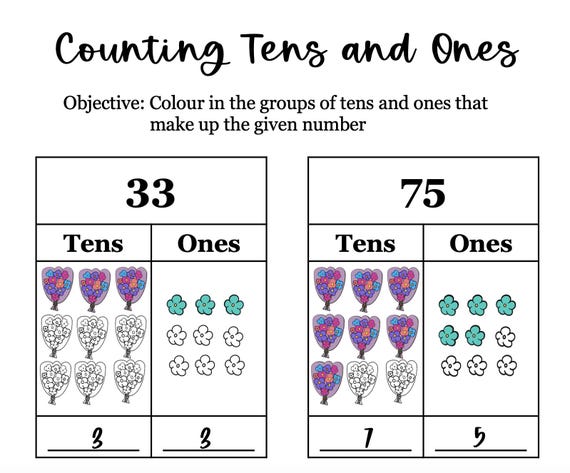 Hojas De Trabajo De Matemáticas De Decenas Y Unidades Para Primer Grado