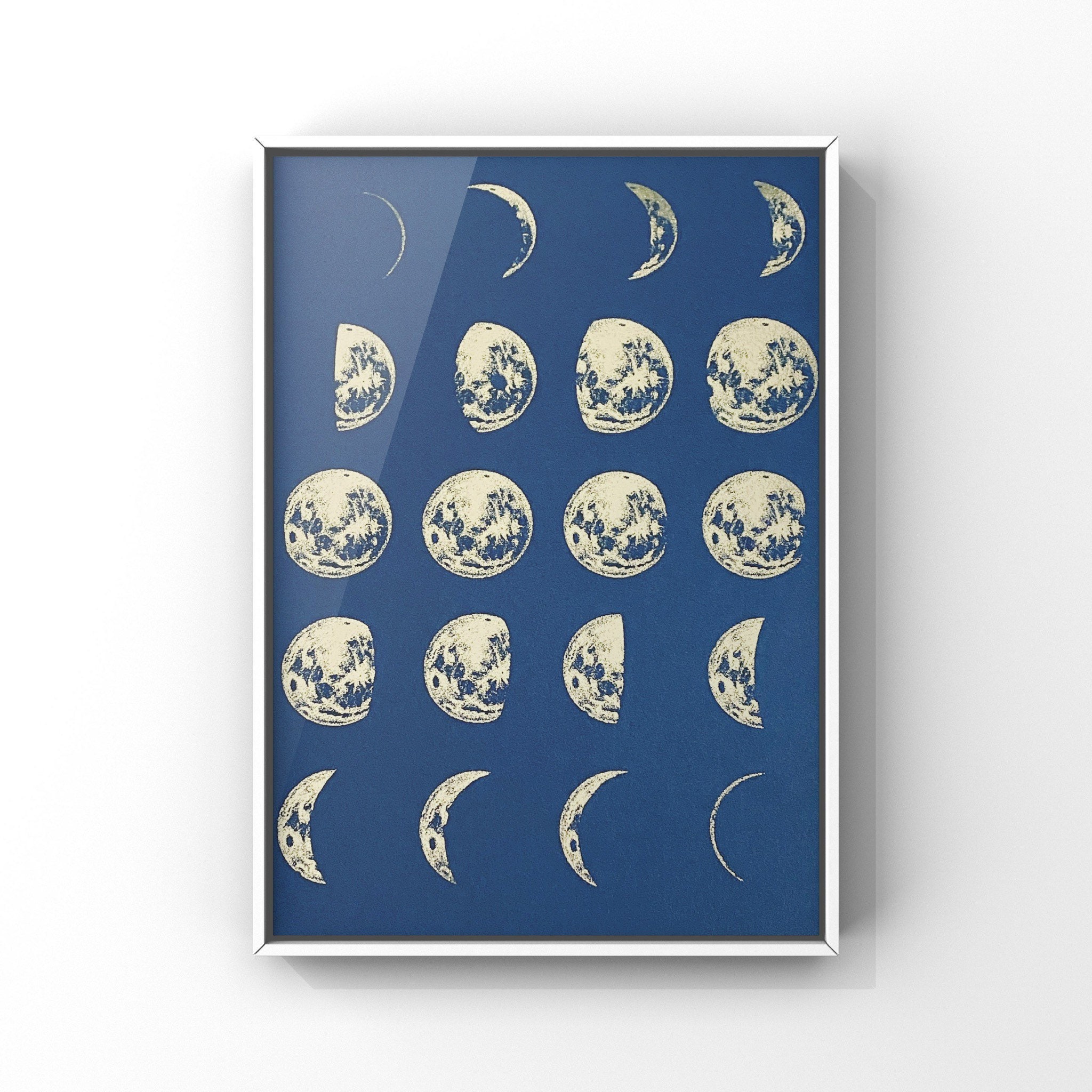 MOON PHASES LETTER Size Poster - Etsy