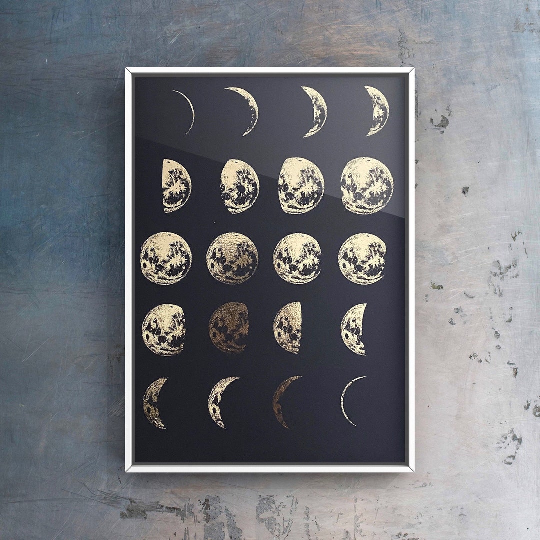 MOON PHASES LETTER Size Poster - Etsy