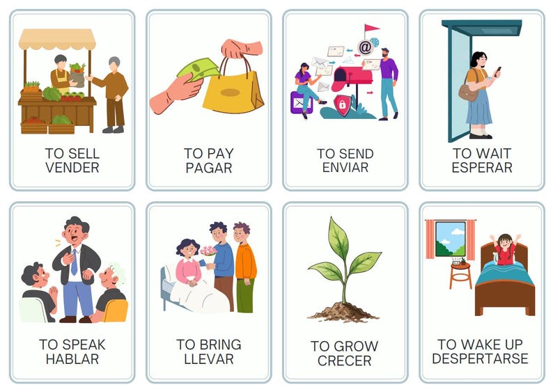 Spanish Vocabulary Flashcards | 744+ English to Spanish Learning Cards ...