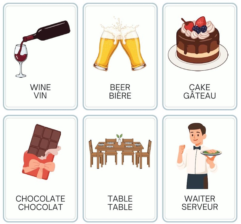 740+ French Vocabulary Flashcards | Bilingual English French Learning ...