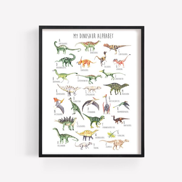 Dinosaur Wall Art - Etsy