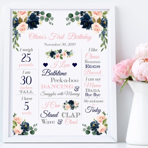 Navy Blush Rose Gold Floral Printable Cards & Gifts Sign Navy | Etsy