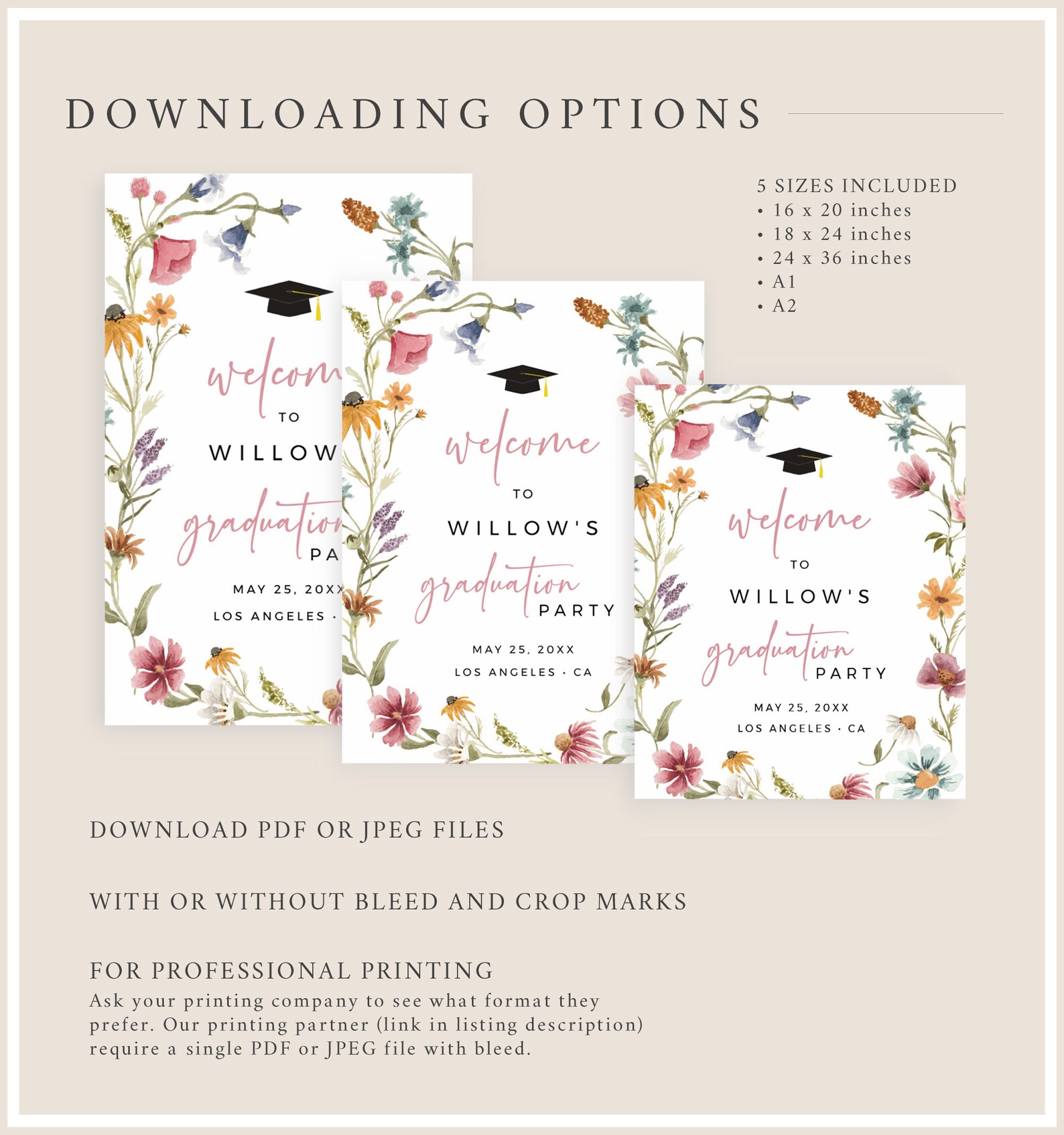 Wildflower Graduation Party Welcome Sign, Graduation Welcome Poster ...
