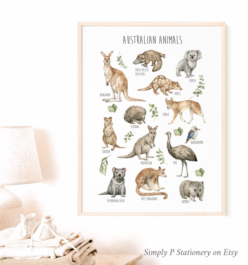 Australian Animal Art Printable Animals of Australia Poster - Etsy