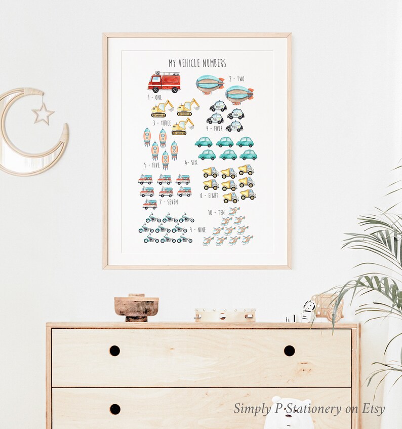 Vehicle Numbers Art Printable Numbers Poster 1 10 - Etsy