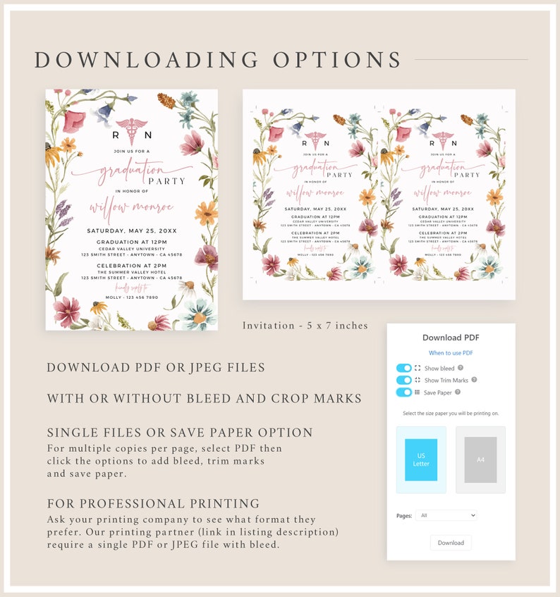 Wildflower RN Graduation Invitation, Nurse Graduation Invite, Medical ...
