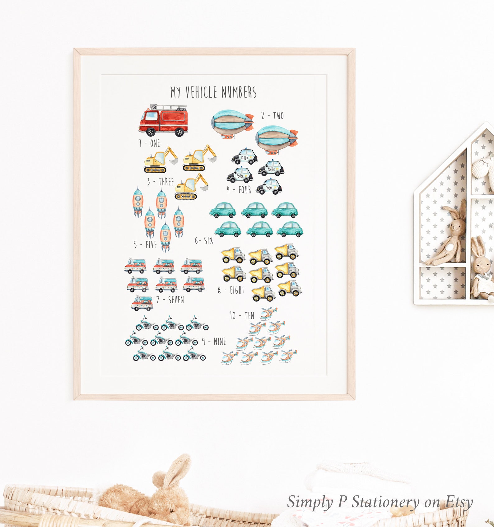 Vehicle Numbers Art Printable Numbers Poster 1 10 - Etsy
