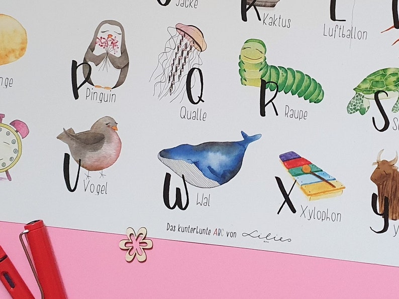 ABC Poster kunterbunt A3 | Etsy