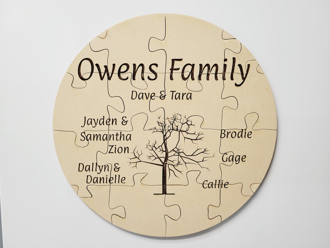 Puzzle Magnet Family Tree Custom Name Personalized Fridge - Etsy