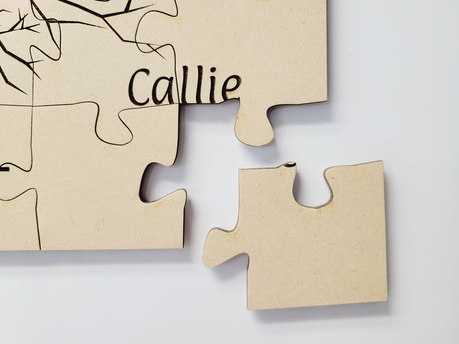 Puzzle Magnet Family Tree Custom Name Personalized Fridge - Etsy