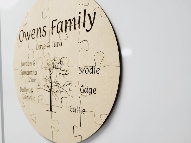 Puzzle Magnet Family Tree Custom Name Personalized Fridge - Etsy