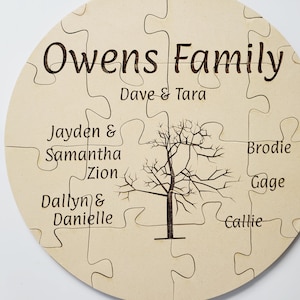 Family Tree Puzzle Magnet, Fridge Magnet, Kitchen Decor, Personalized ...