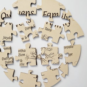 Family Tree Puzzle Magnet, Fridge Magnet, Kitchen Decor, Personalized ...