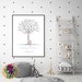 Peter Rabbit Fingerprint Tree Print Beatrix Potter Print Peter Rabbit ...
