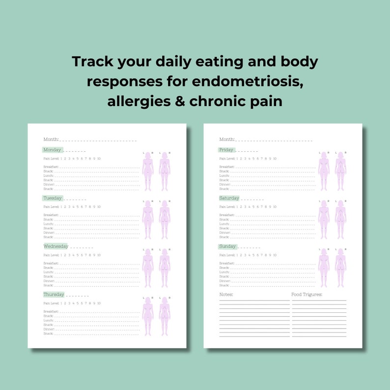 Food & Body Pain Diary, Symptom Tracker for Chronic Pain, Allergies ...